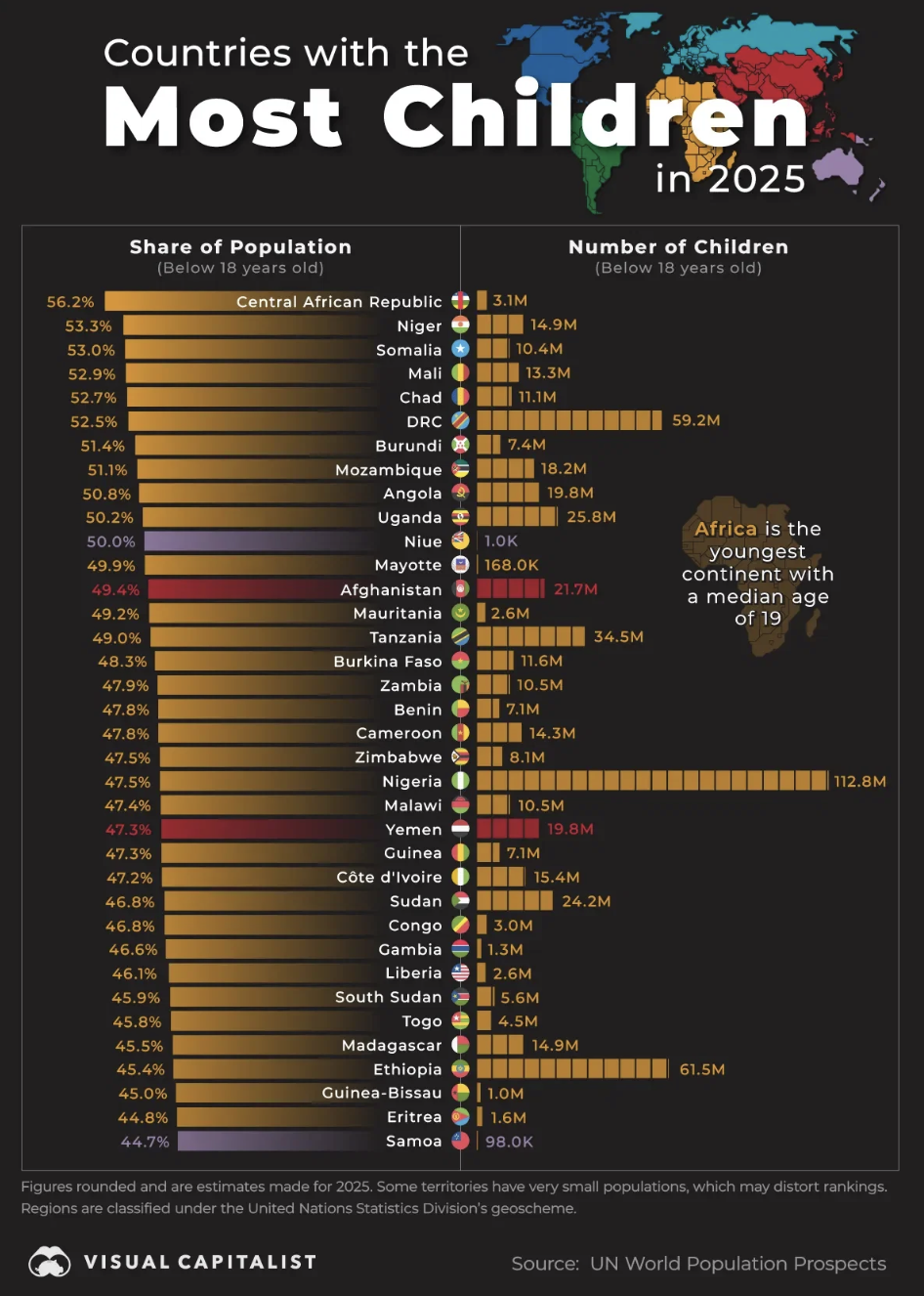 Clic.World - Banking on Trust, Building Tomorrow